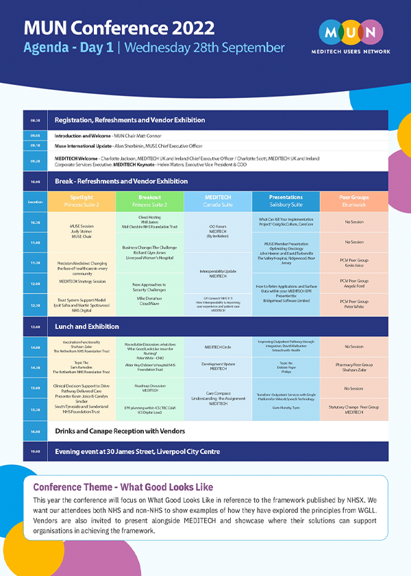 MUN Conference 2022 - MUN - MEDITECH Users Network